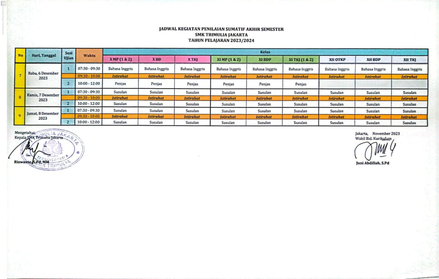 Jadwal Pelaksanaan Kegiatan Penilaian Sumatif Akhir Semester Ganjil Tahun 2023/2024 | SMK ...